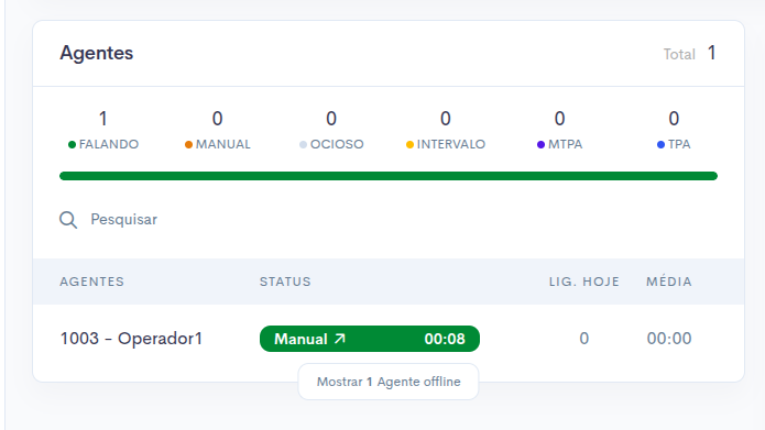Status do agente no discador 3C Plus